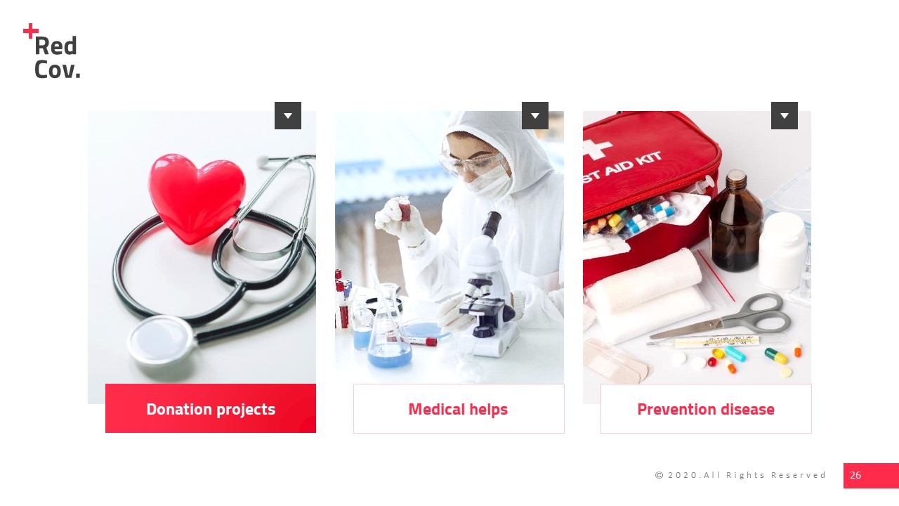 Redcov+ Corona Virus Powerpoint Presentation Template Fully Animated ...
