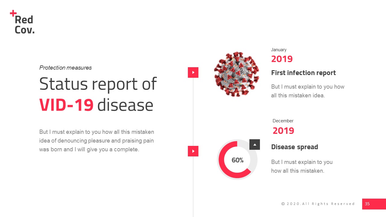 Redcov+ Corona Virus Powerpoint Presentation Template Fully Animated by ...