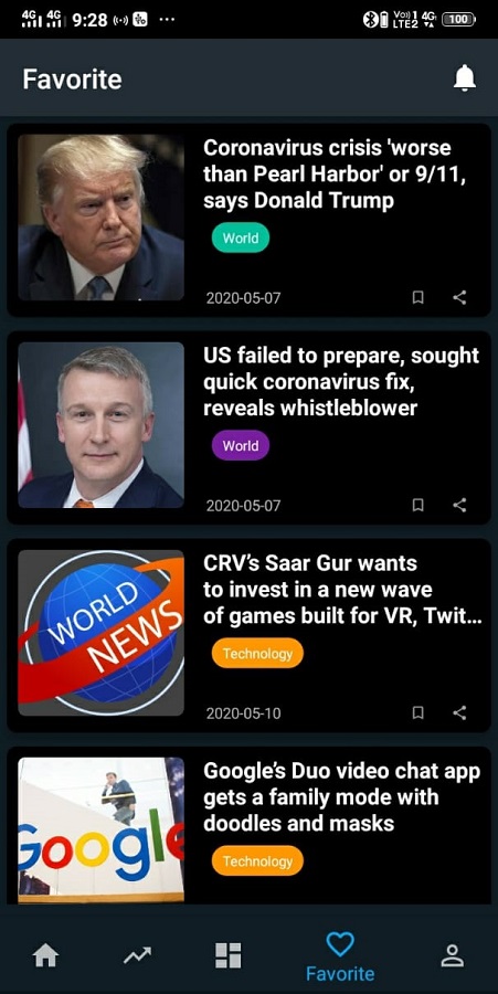 News app with laravel admin panel by QuikCode | CodeCanyon