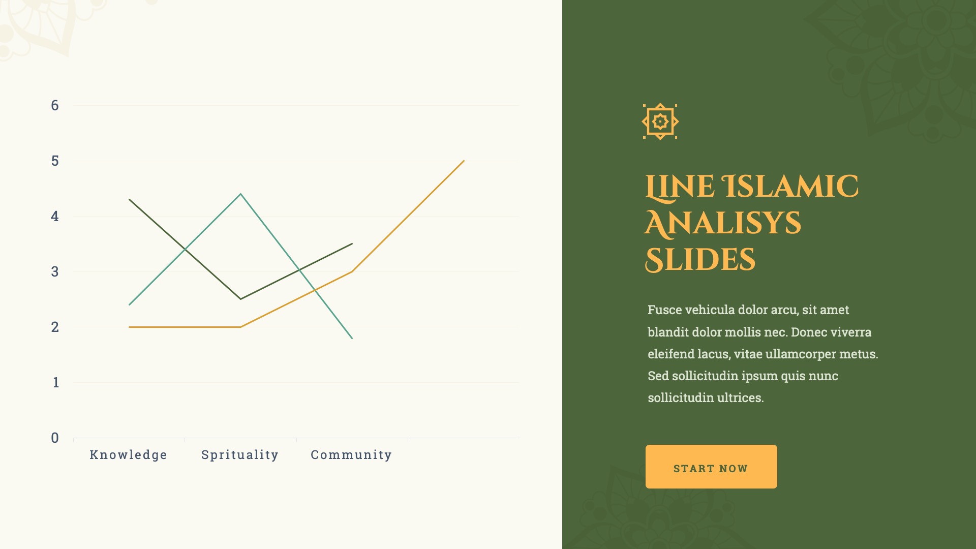MOSLEM - Islamic Powerpoint Template, Presentation Templates | GraphicRiver