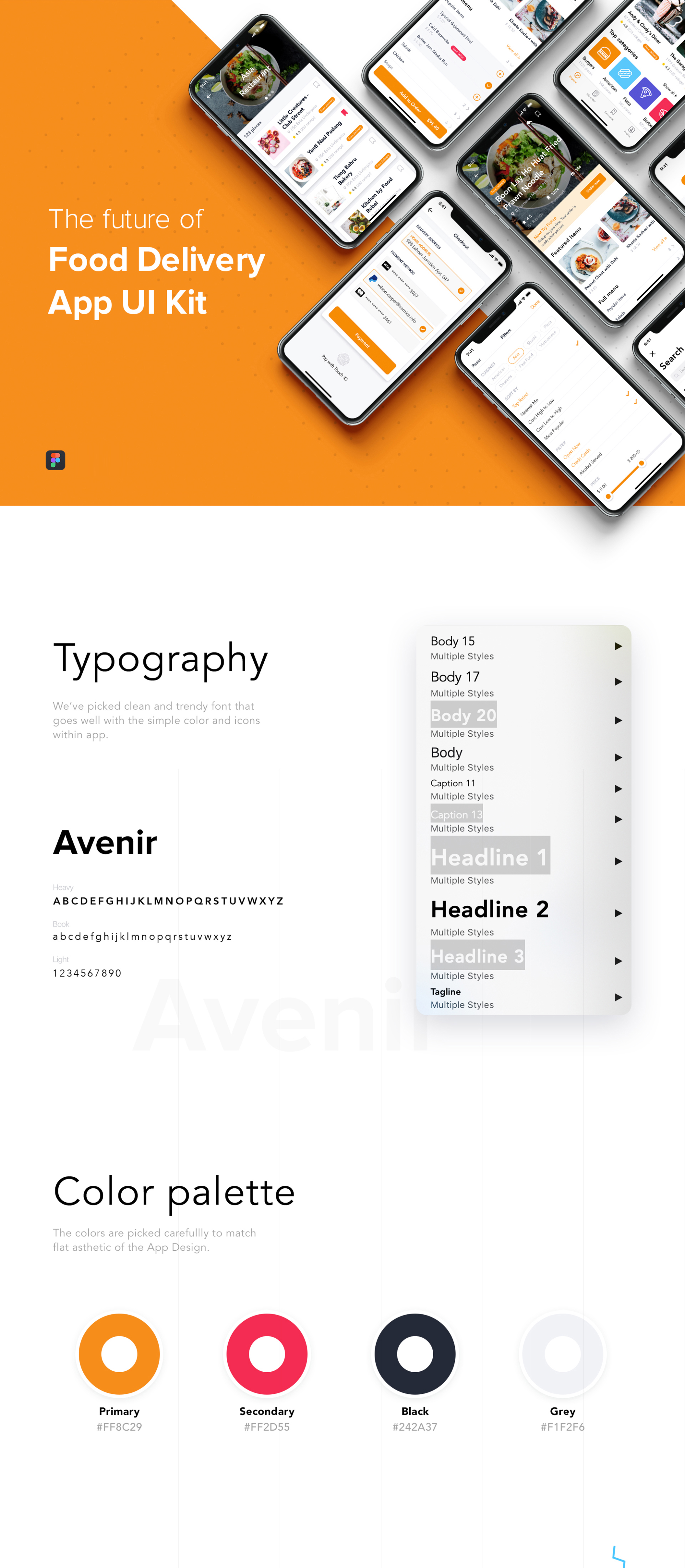 Fozzi - Food Ordering UI Kit for Figma by hoangpts | ThemeForest
