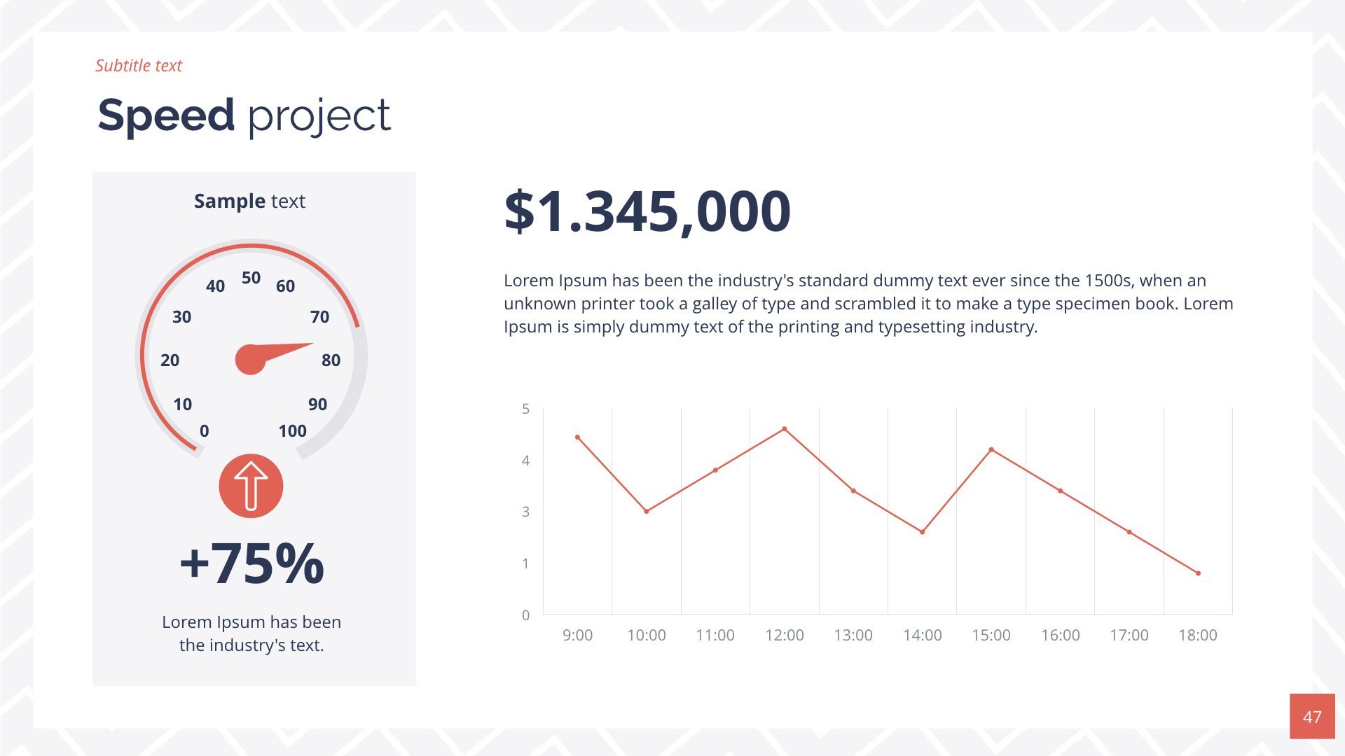 Approach Keynote Presentation Template, Presentation Templates ...