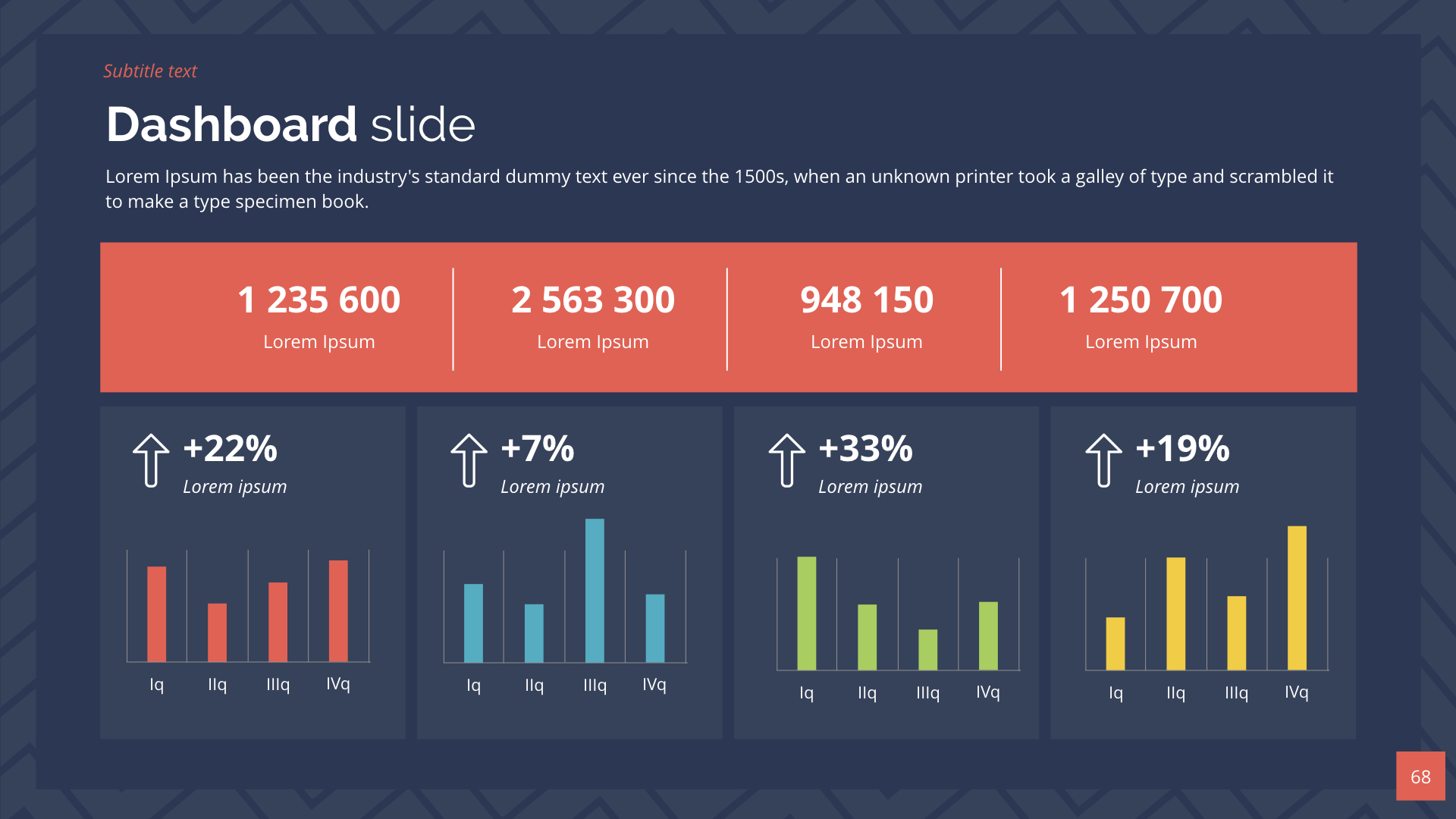 Approach Keynote Presentation Template by SanaNik | GraphicRiver