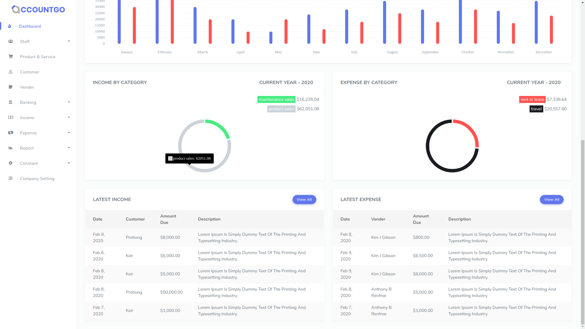 AccountGo - Accounting and Billing Tool by RajodiyaInfotech | CodeCanyon