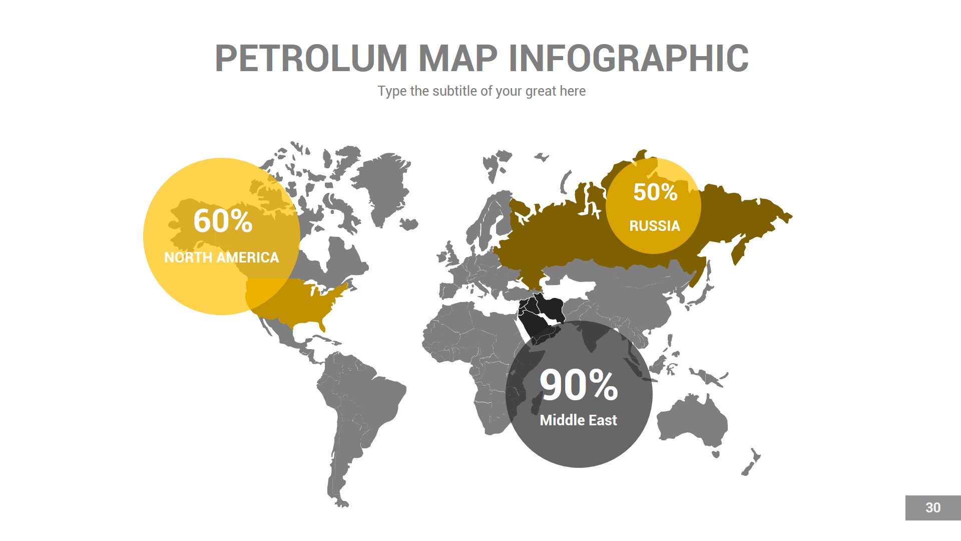 Petroleum Keynote Presentation Template, Presentation Templates ...