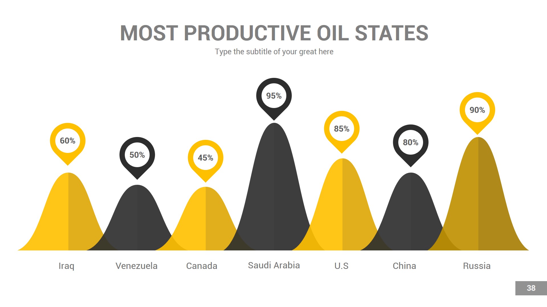Petroleum Keynote Presentation Template, Presentation Templates ...