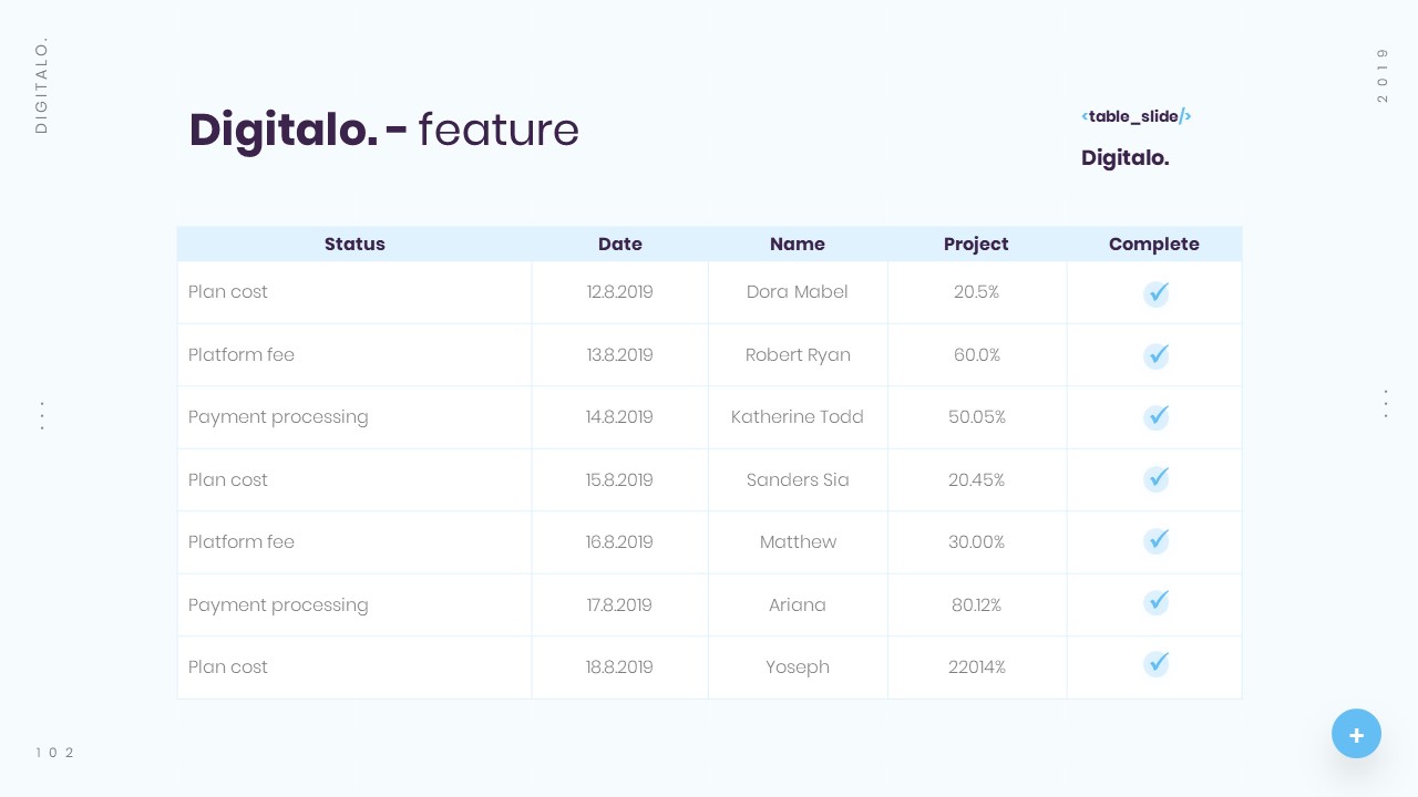 Digitalo Digital Agency PowerPoint Template by BrandEarth | GraphicRiver