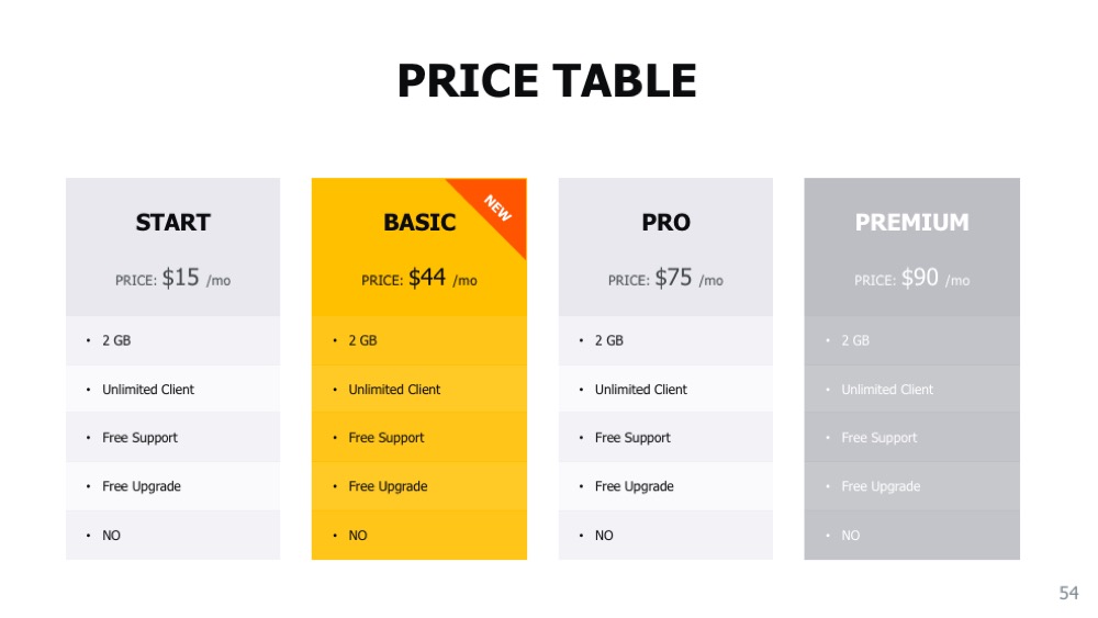 Creative Pitch Deck Animated by malis | GraphicRiver