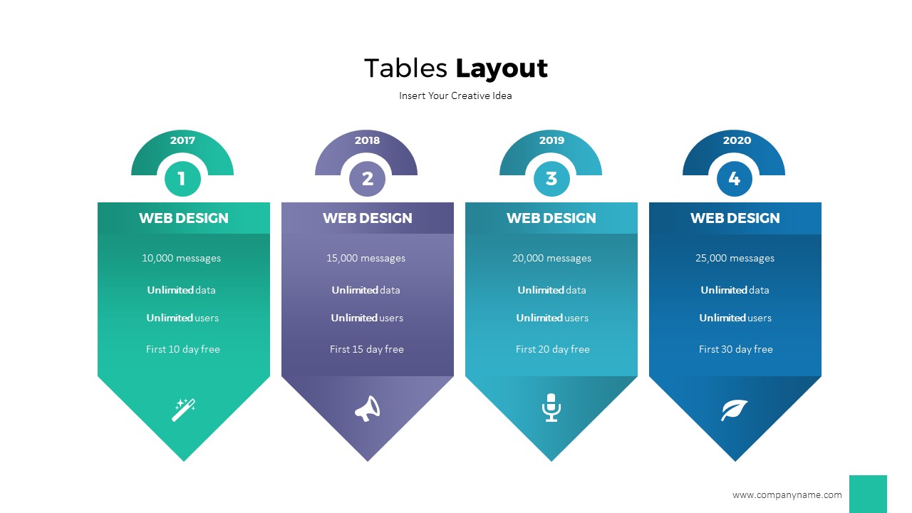 Process Infographic V2 Google Slides, Presentation Templates | GraphicRiver