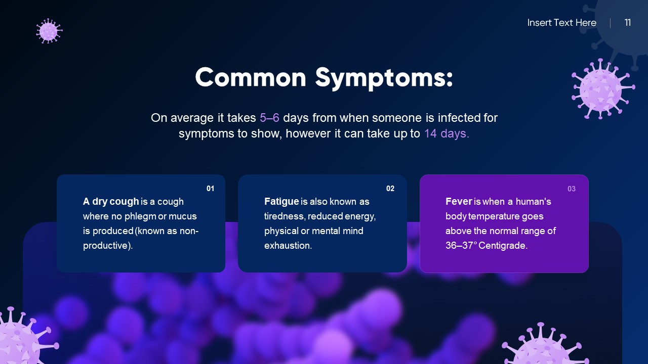 Virus Covid-19 Powerpoint Presentation Template Fully Animated ...