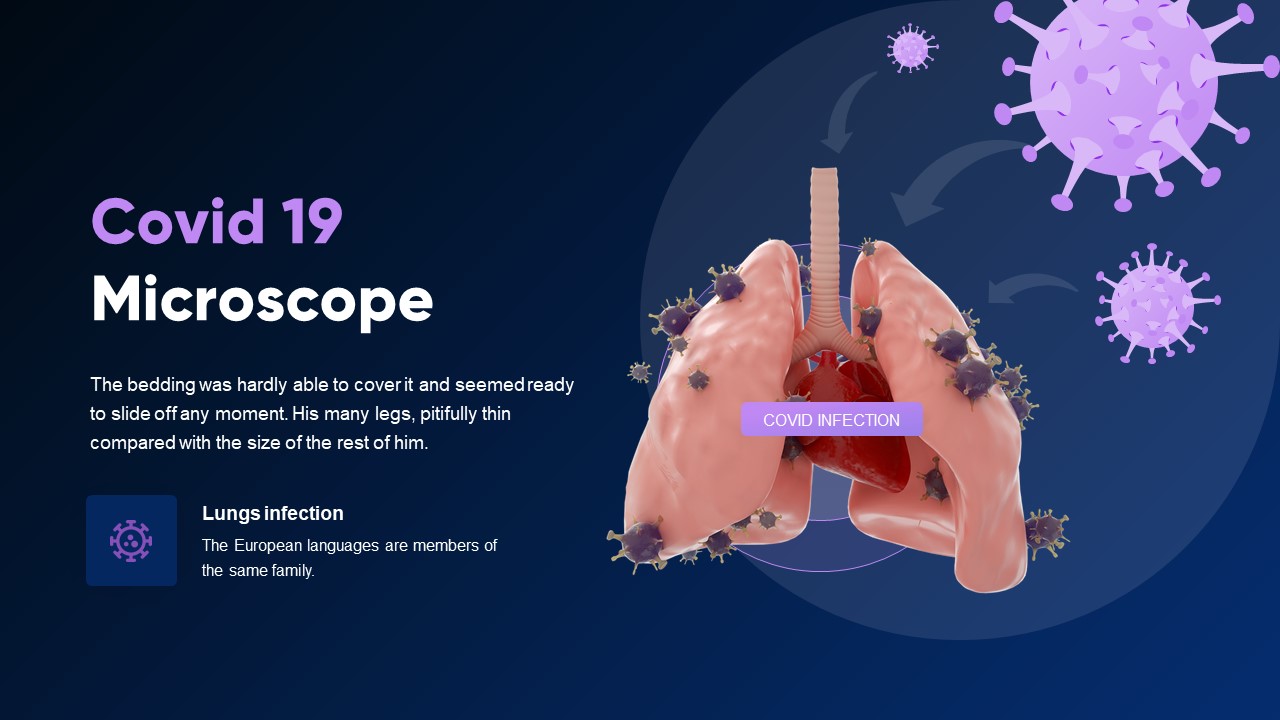 Virus Covid-19 Powerpoint Presentation Template Fully Animated ...