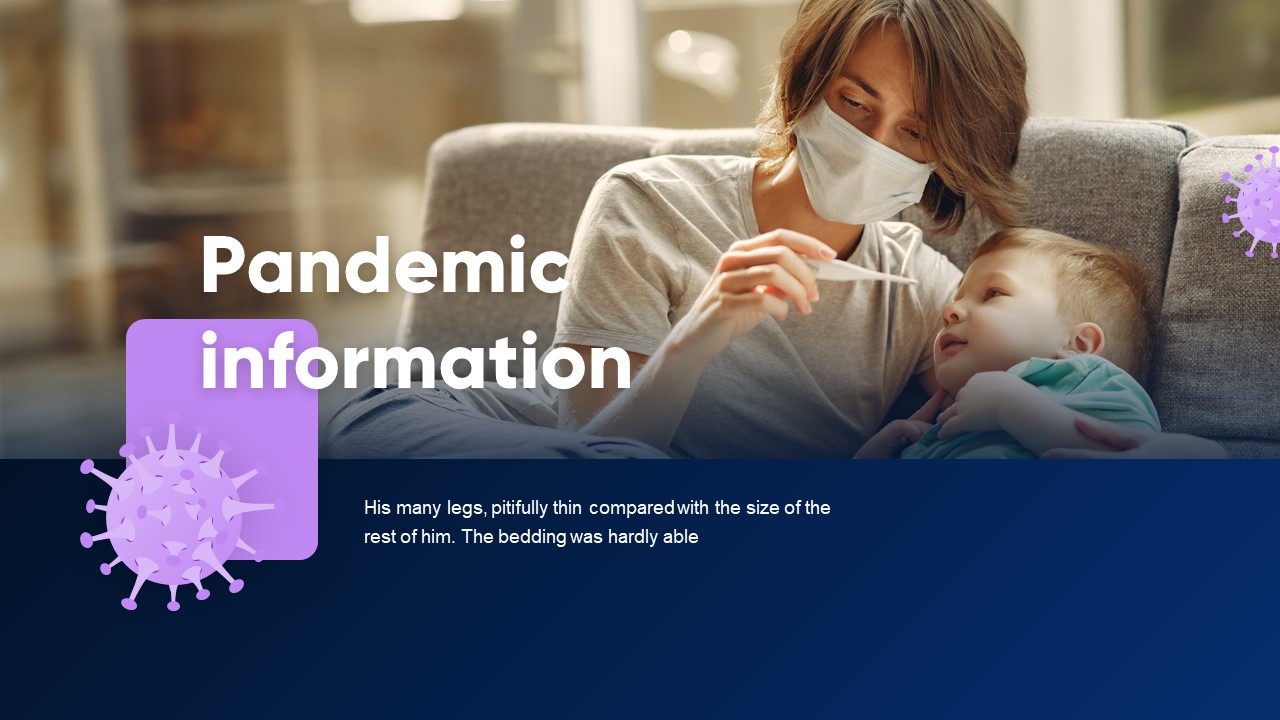 Virus Covid-19 Powerpoint Presentation Template Fully Animated by ...