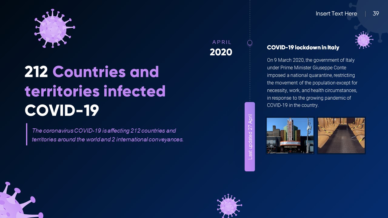Virus Covid-19 Powerpoint Presentation Template Fully Animated by ...
