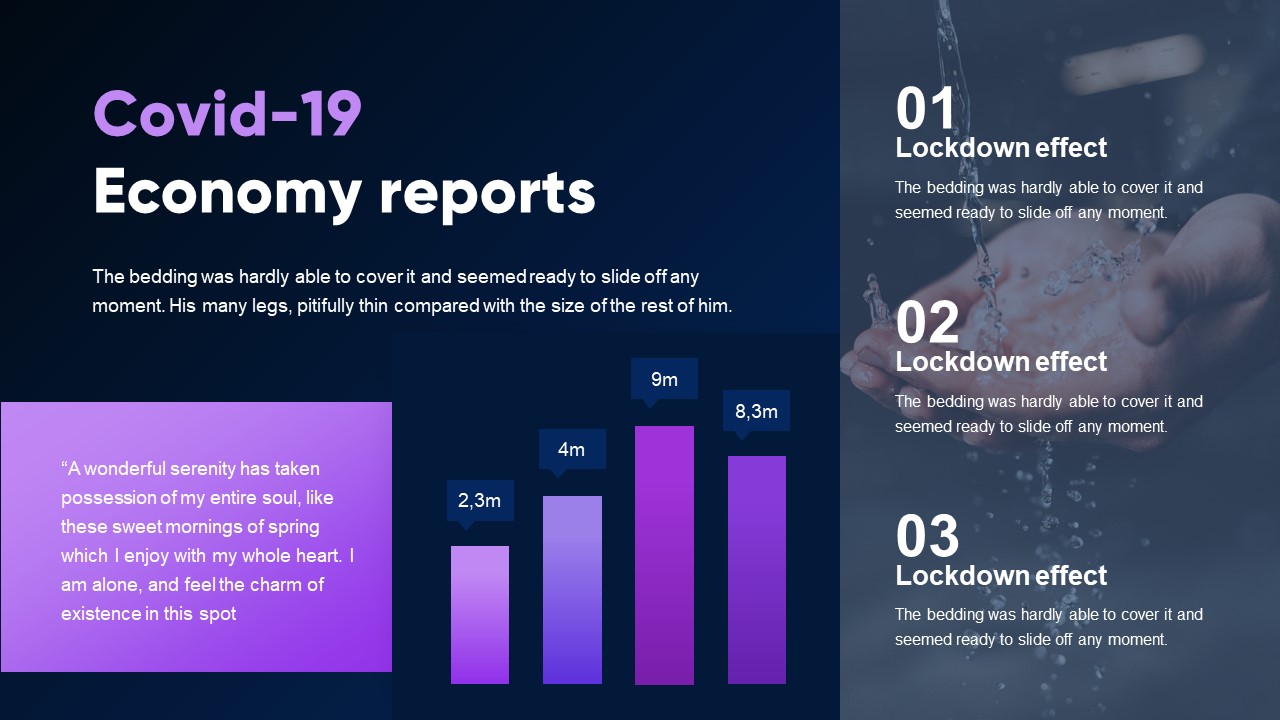 Virus Covid-19 Powerpoint Presentation Template Fully Animated by ...