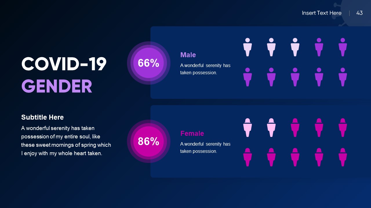 Virus Covid-19 Powerpoint Presentation Template Fully Animated by ...