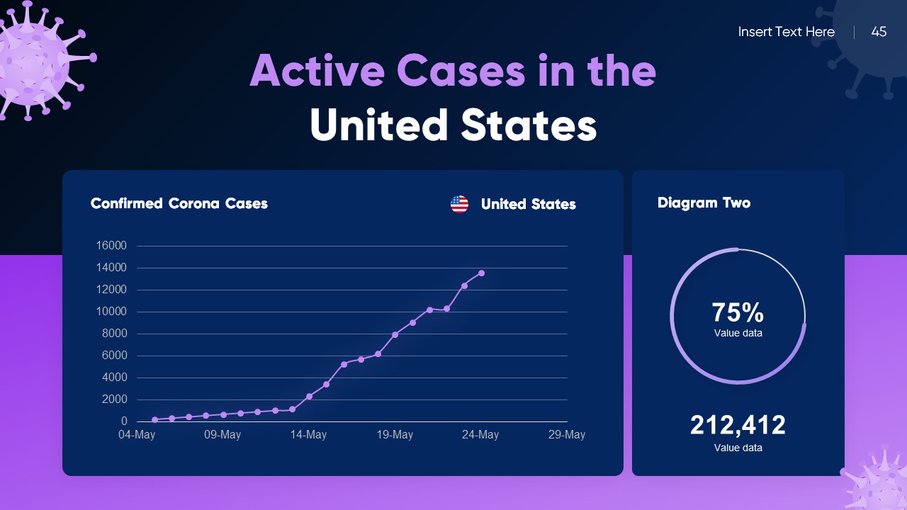 Virus Covid-19 Powerpoint Presentation Template Fully Animated by ...