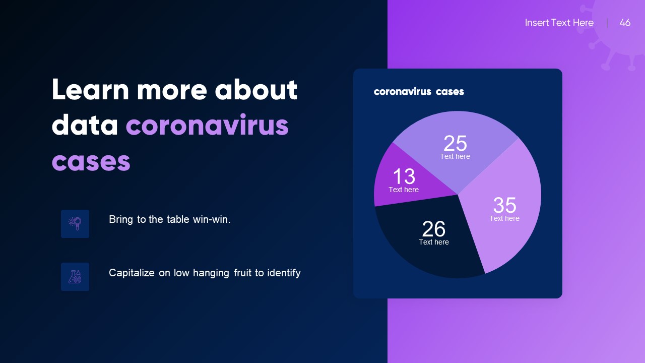 Virus Covid-19 Powerpoint Presentation Template Fully Animated by ...