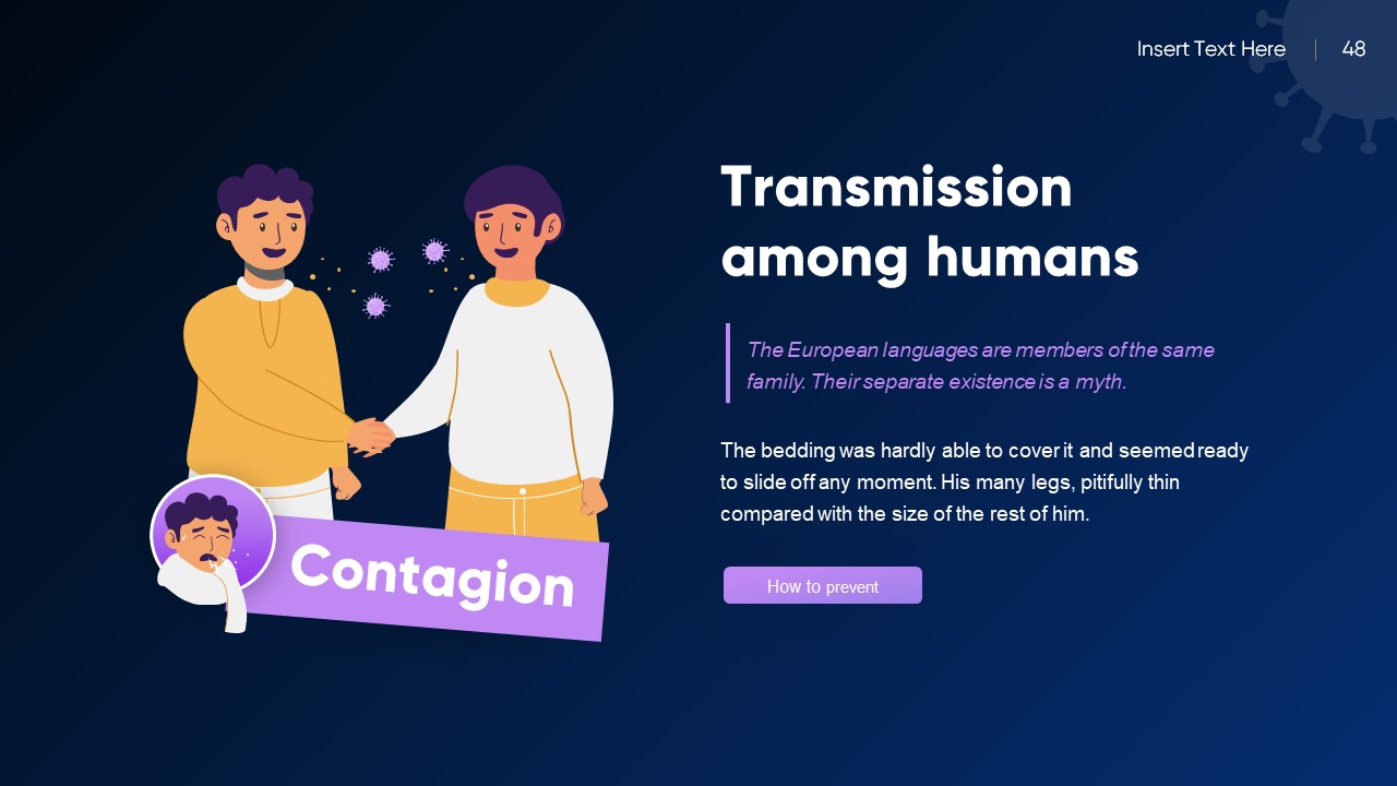 Virus Covid-19 Powerpoint Presentation Template Fully Animated by ...