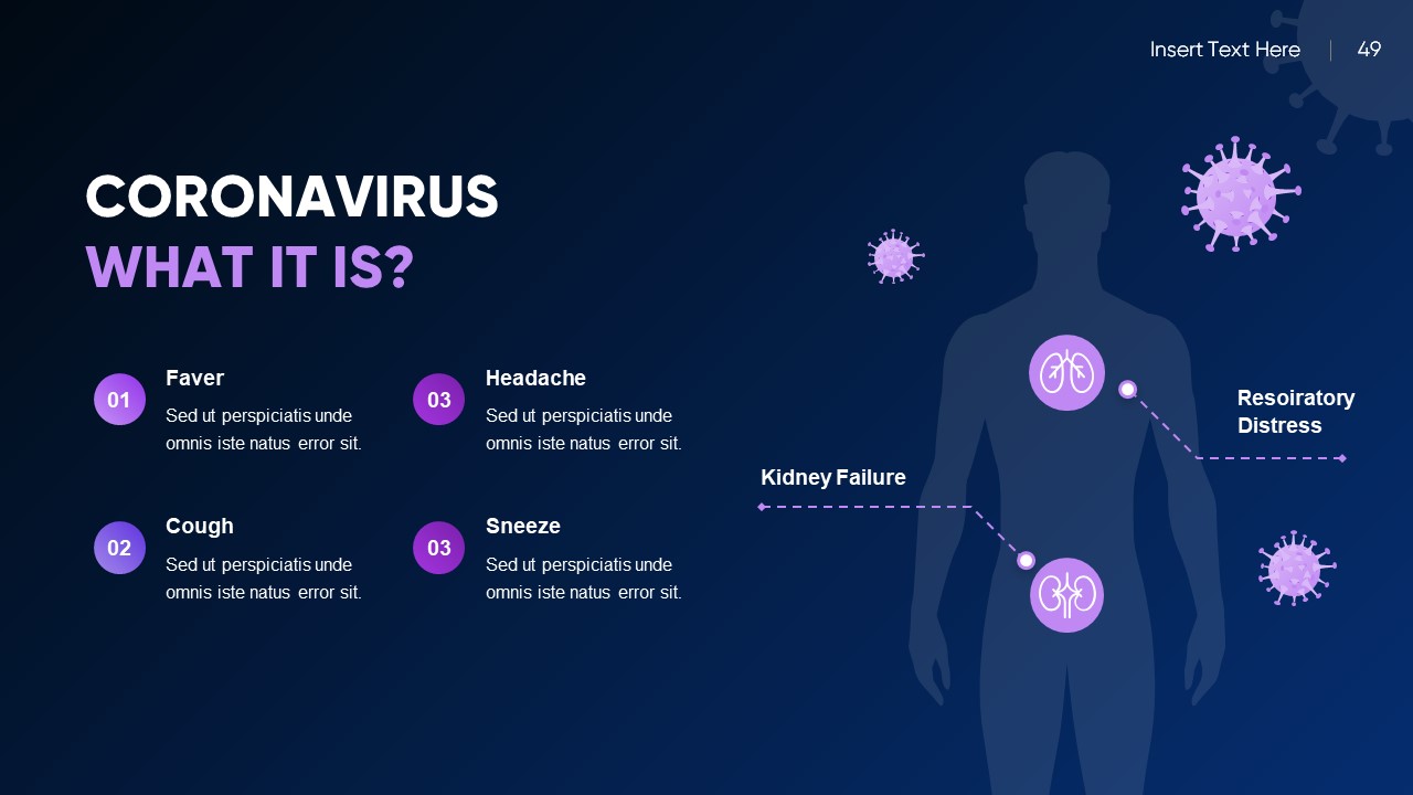 Virus Covid-19 Powerpoint Presentation Template Fully Animated by ...