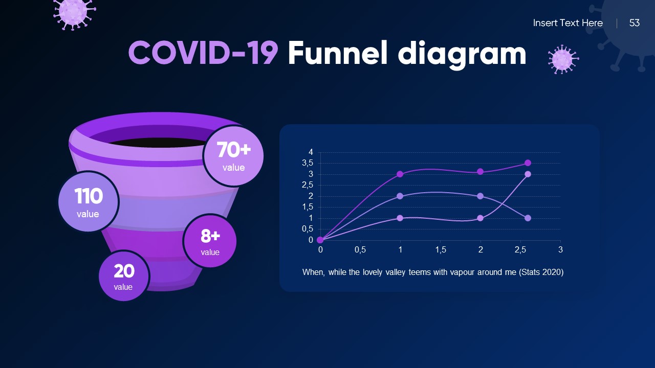 Virus Covid-19 Powerpoint Presentation Template Fully Animated by ...