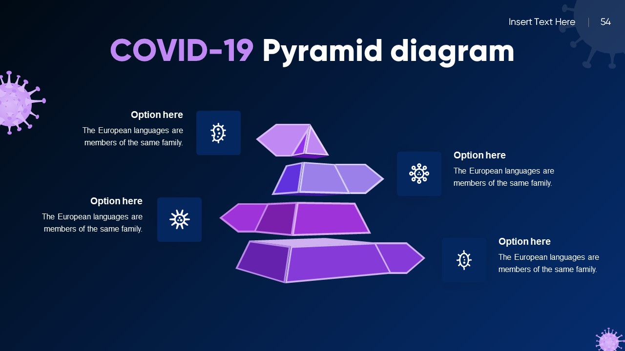 Virus Covid-19 Powerpoint Presentation Template Fully Animated by ...