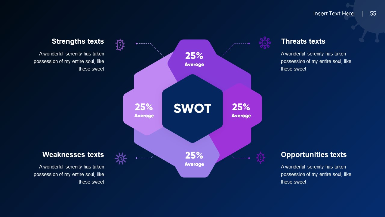 Virus Covid-19 Powerpoint Presentation Template Fully Animated by ...