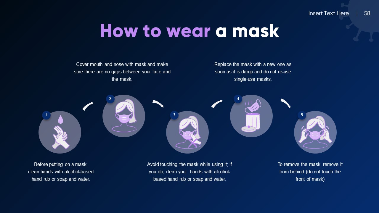 Virus Covid-19 Powerpoint Presentation Template Fully Animated by ...