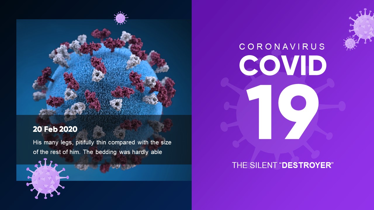 Virus Covid-19 Powerpoint Presentation Template Fully Animated by ...