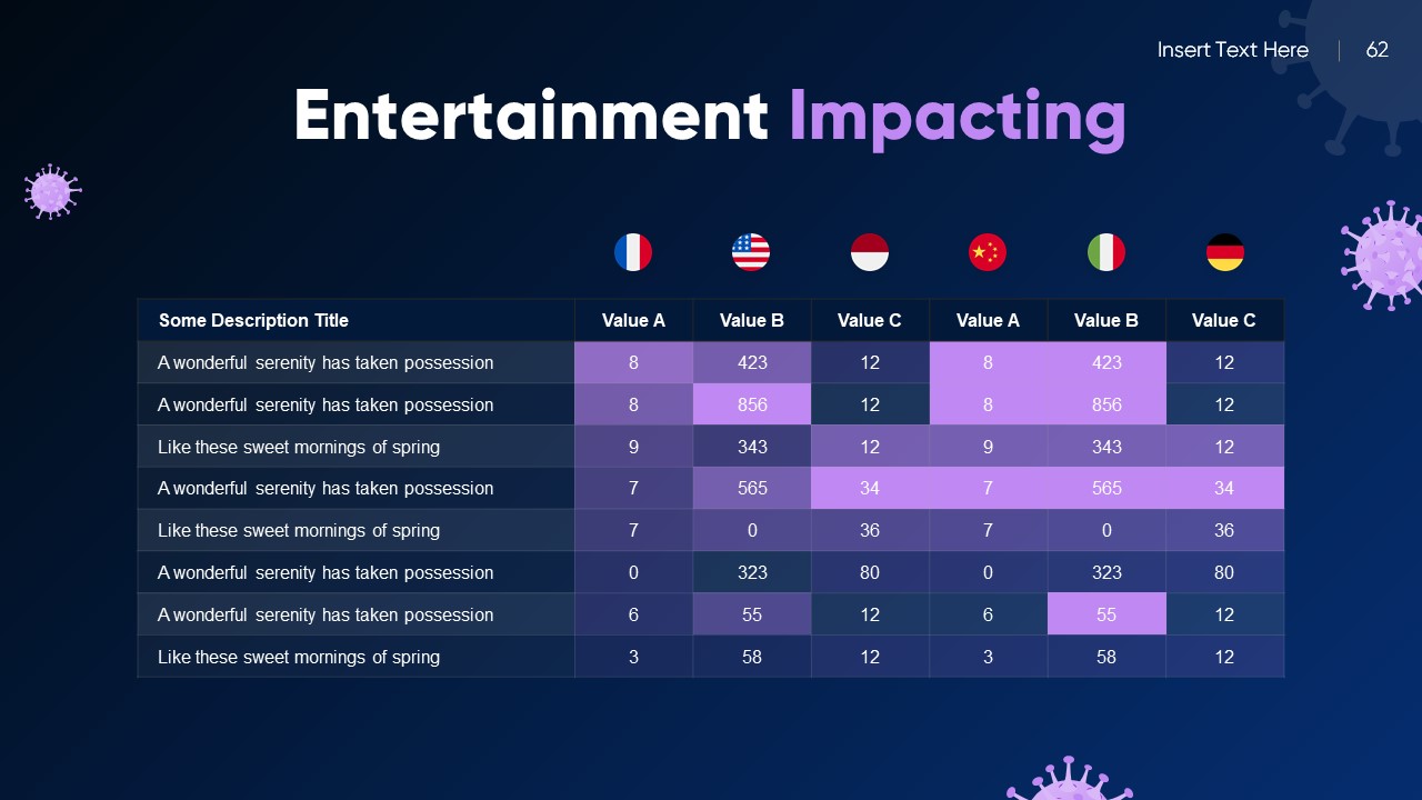 Virus Covid-19 Powerpoint Presentation Template Fully Animated by ...