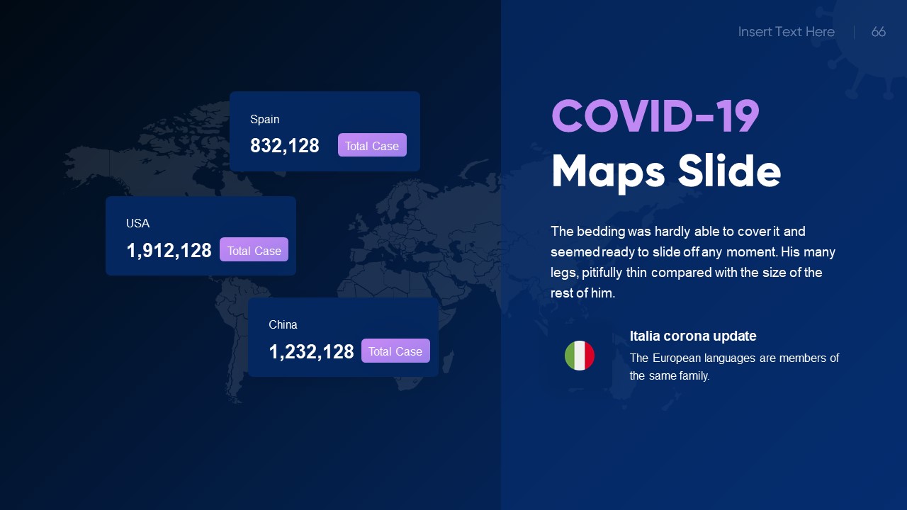 Virus Covid-19 Powerpoint Presentation Template Fully Animated by ...
