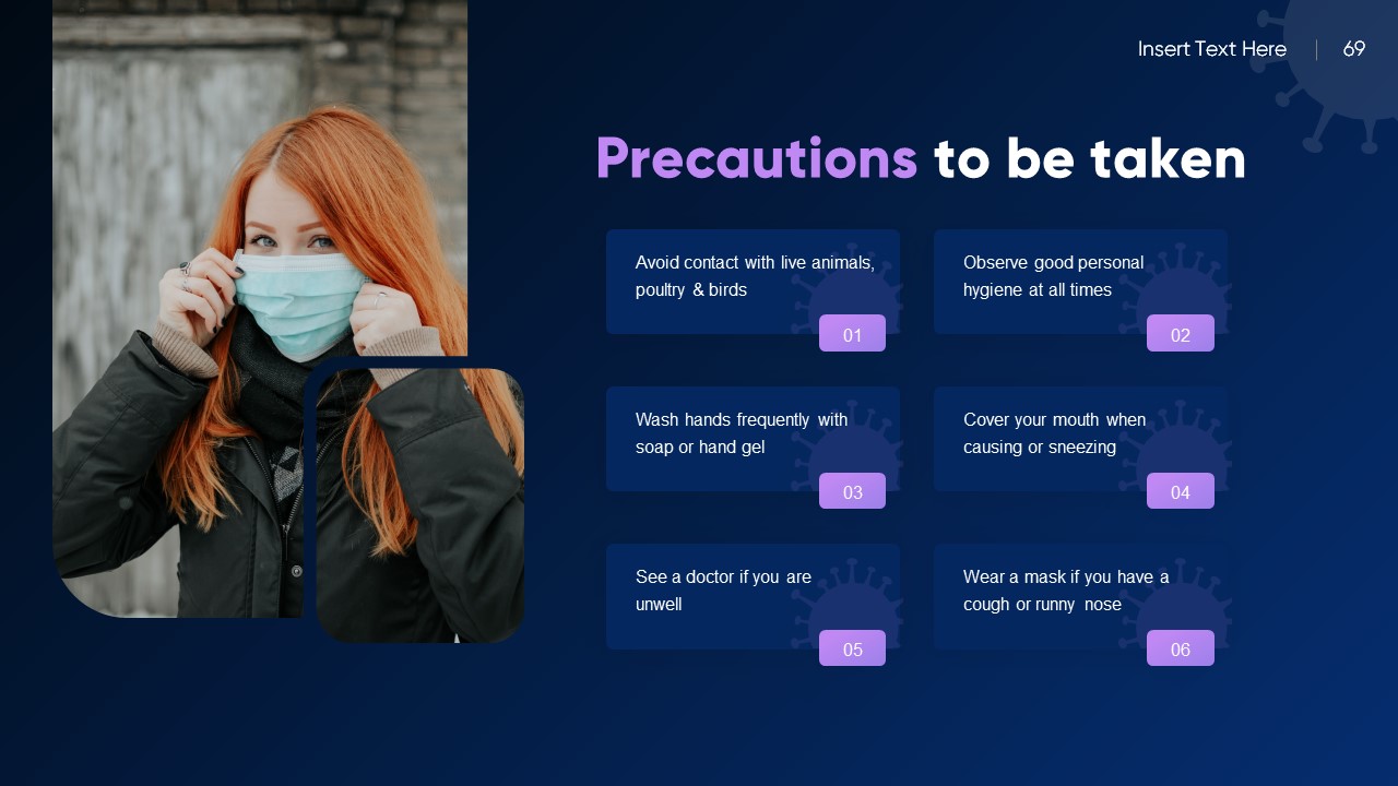 Virus Covid-19 Powerpoint Presentation Template Fully Animated by ...