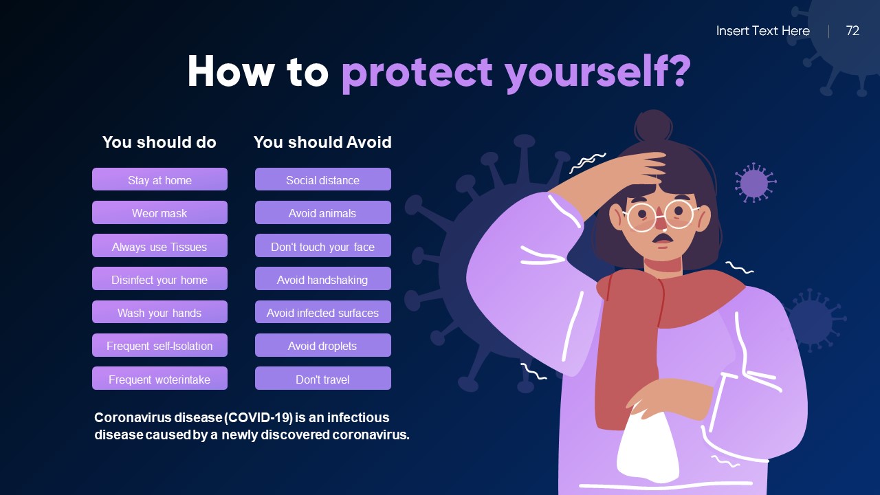 Virus Covid-19 Powerpoint Presentation Template Fully Animated by ...