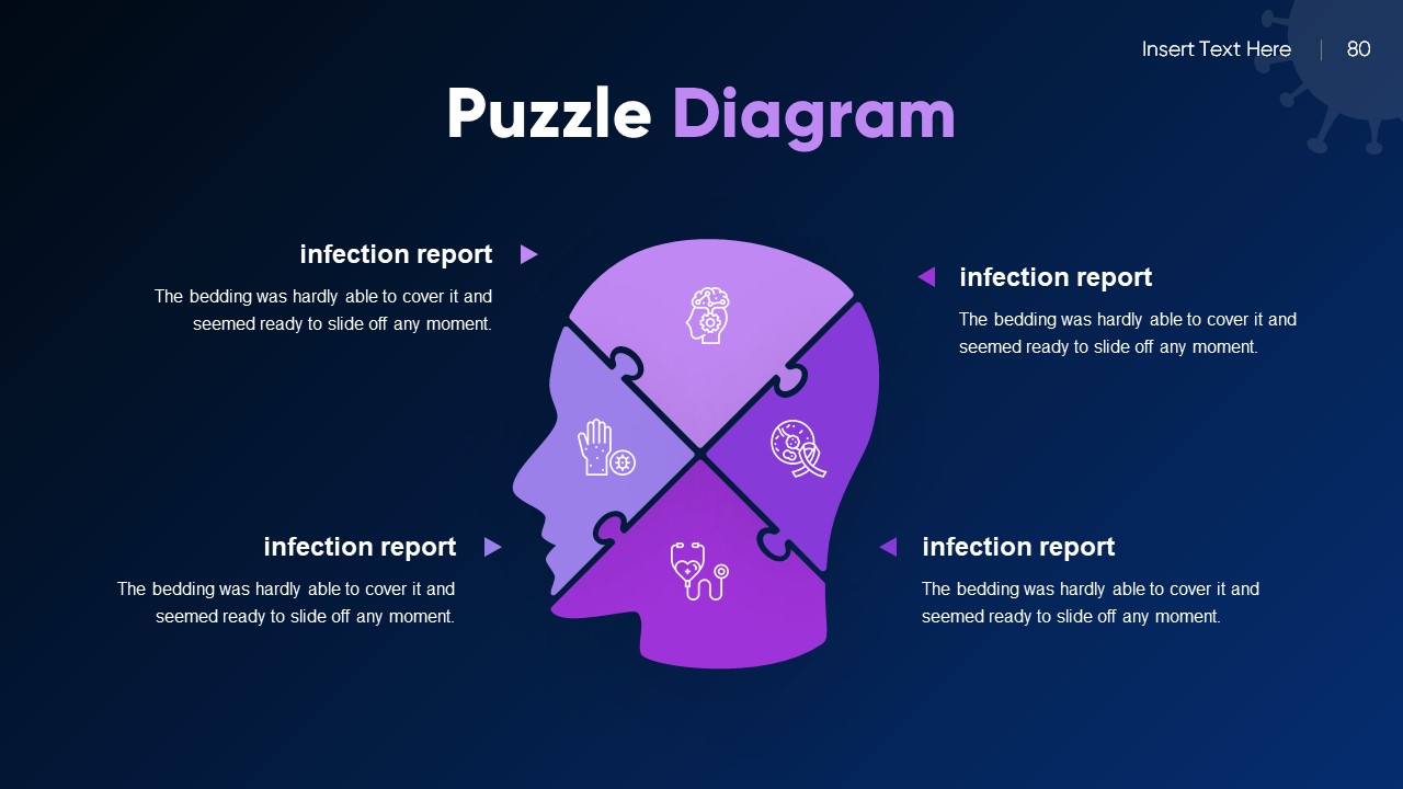 Virus Covid-19 Powerpoint Presentation Template Fully Animated by ...