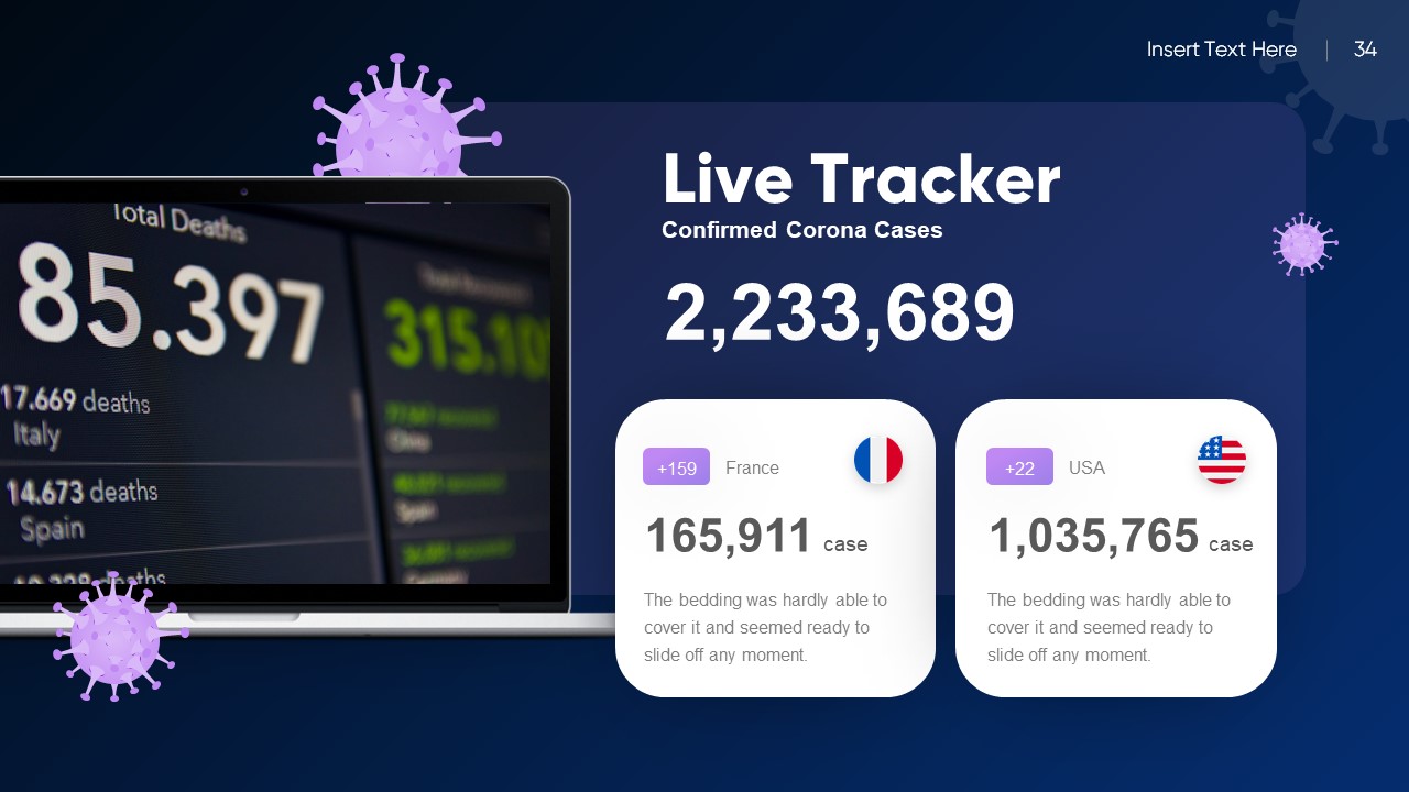 Virus Covid-19 Powerpoint Presentation Template Fully Animated by ...