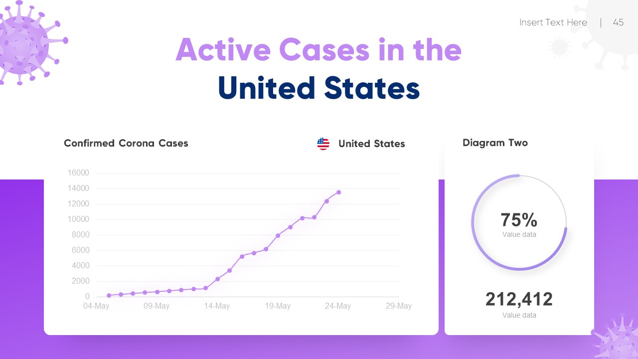 Virus Covid-19 Powerpoint Presentation Template Fully Animated by ...