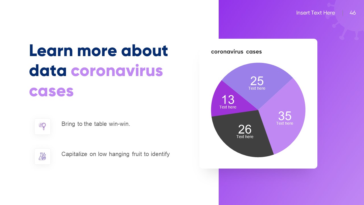 Virus Covid-19 Powerpoint Presentation Template Fully Animated by ...
