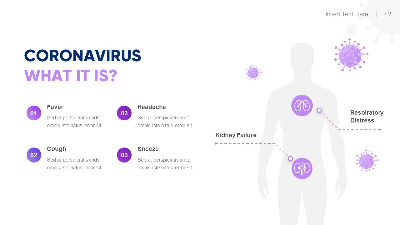 Virus Covid-19 Powerpoint Presentation Template Fully Animated by ...