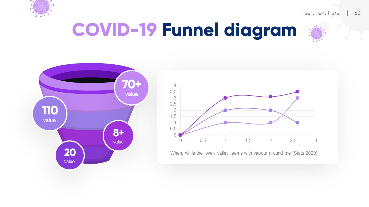 Virus Covid-19 Powerpoint Presentation Template Fully Animated by ...