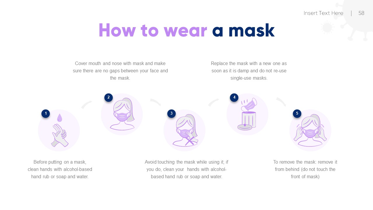 Virus Covid-19 Powerpoint Presentation Template Fully Animated by ...