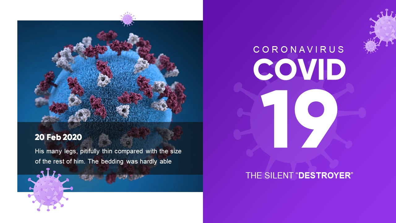 Virus Covid-19 Powerpoint Presentation Template Fully Animated by ...