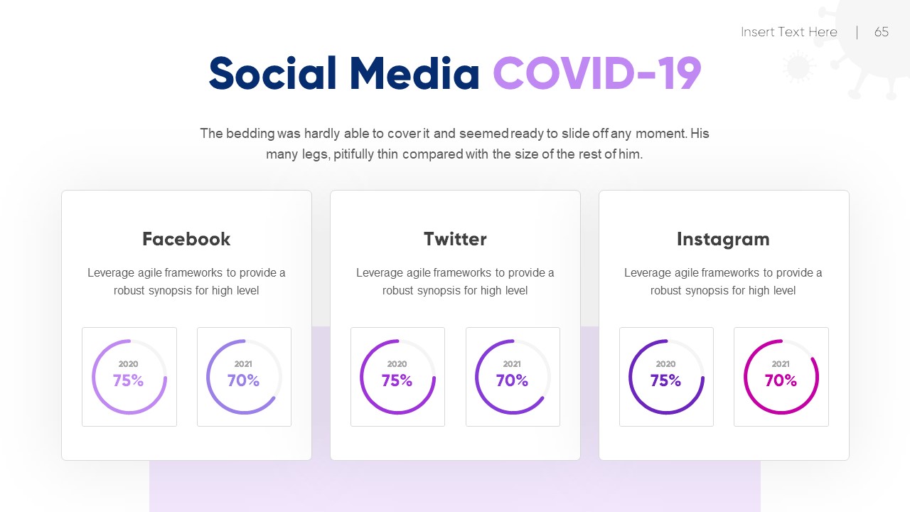 Virus Covid-19 Powerpoint Presentation Template Fully Animated by ...