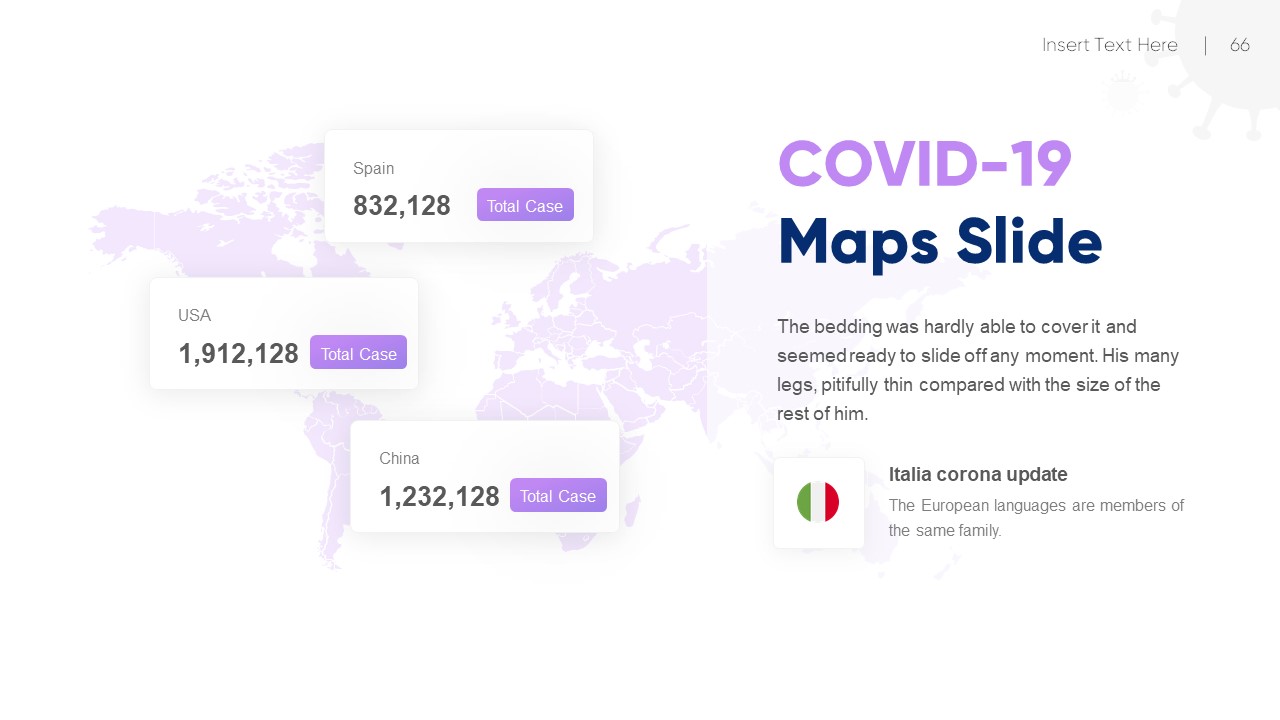 Virus Covid-19 Powerpoint Presentation Template Fully Animated by ...