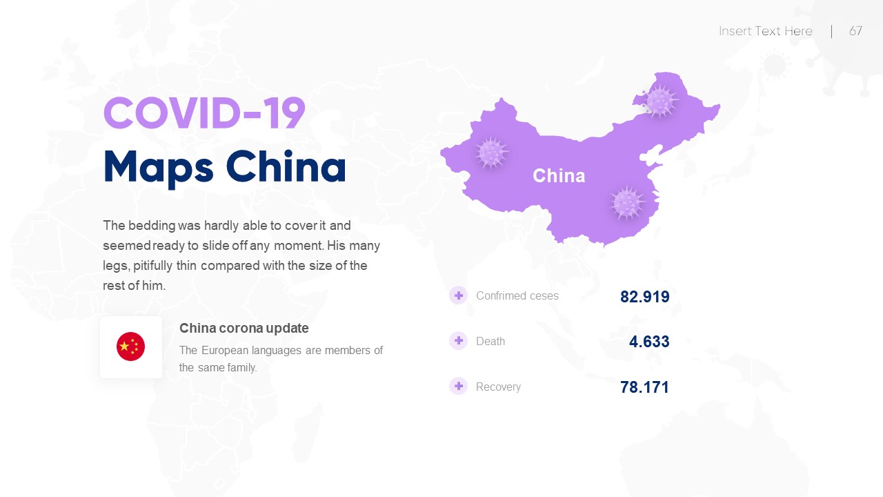 Virus Covid-19 Powerpoint Presentation Template Fully Animated by ...