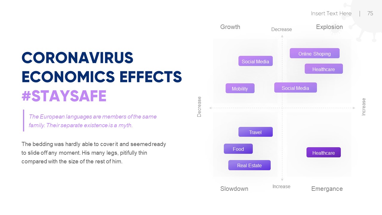 Virus Covid-19 Powerpoint Presentation Template Fully Animated by ...