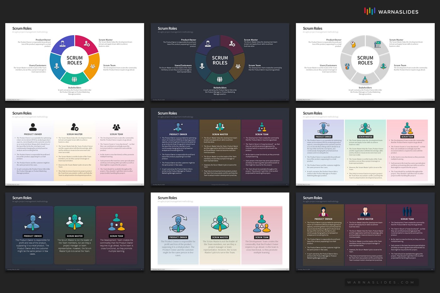 Scrum Process PowerPoint Template, Presentation Templates | GraphicRiver