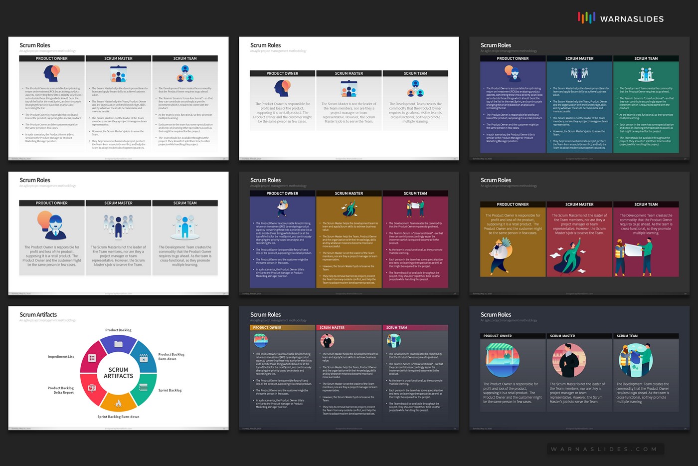 Scrum Process PowerPoint Template, Presentation Templates | GraphicRiver