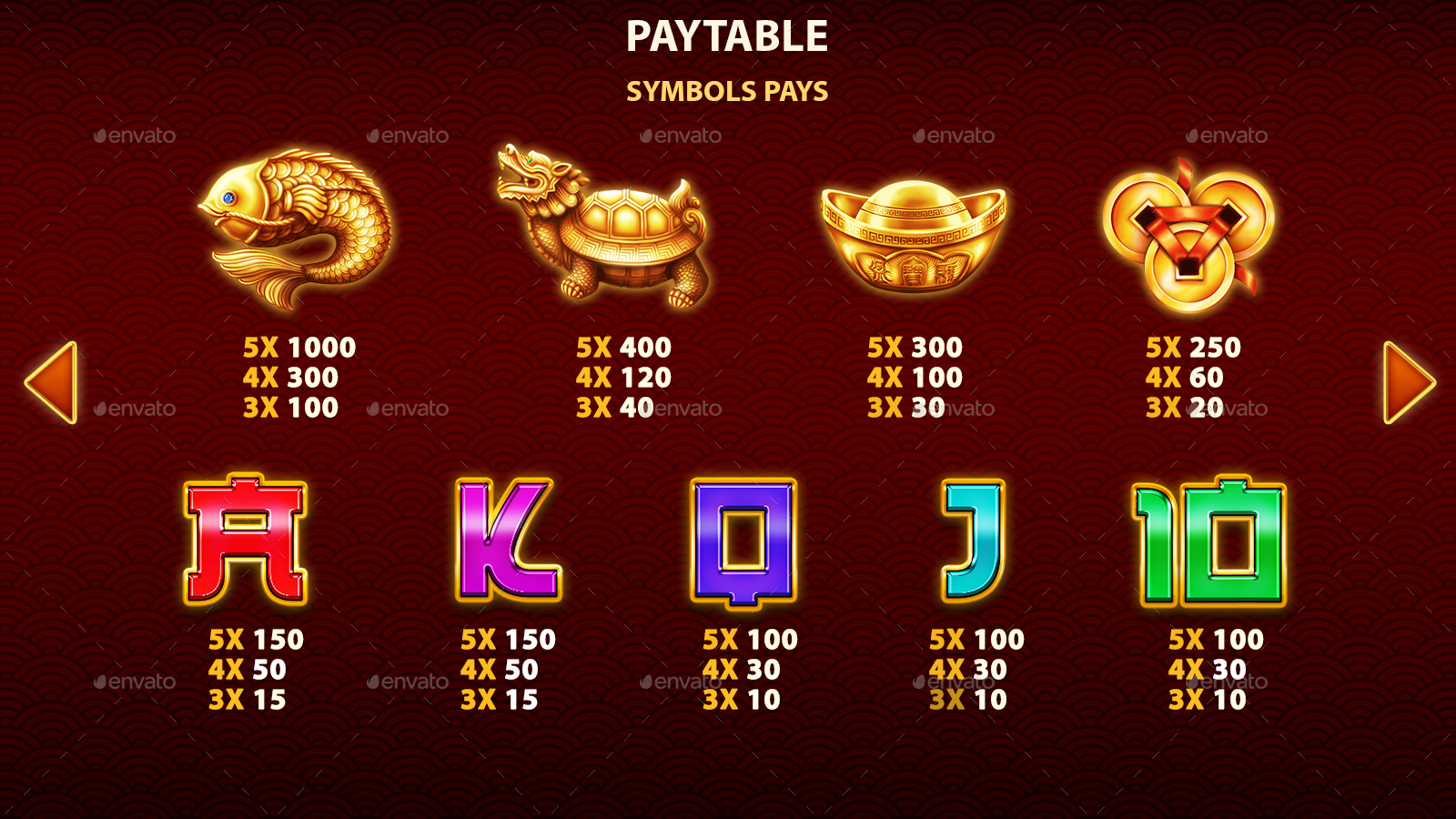 Chinese Golden Frog Slot Game Kit, Game Assets | GraphicRiver