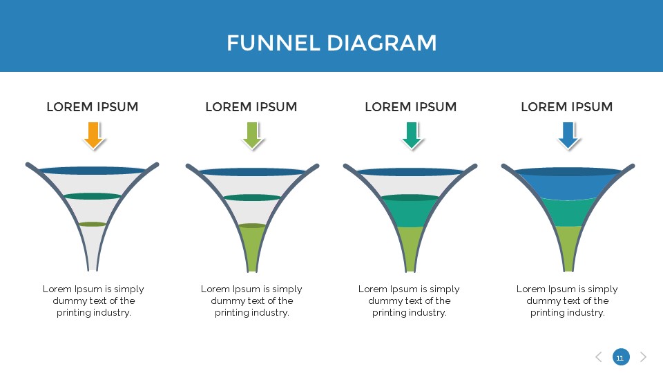 Funnel Diagram PowerPoint Presentation Template, Presentation Templates