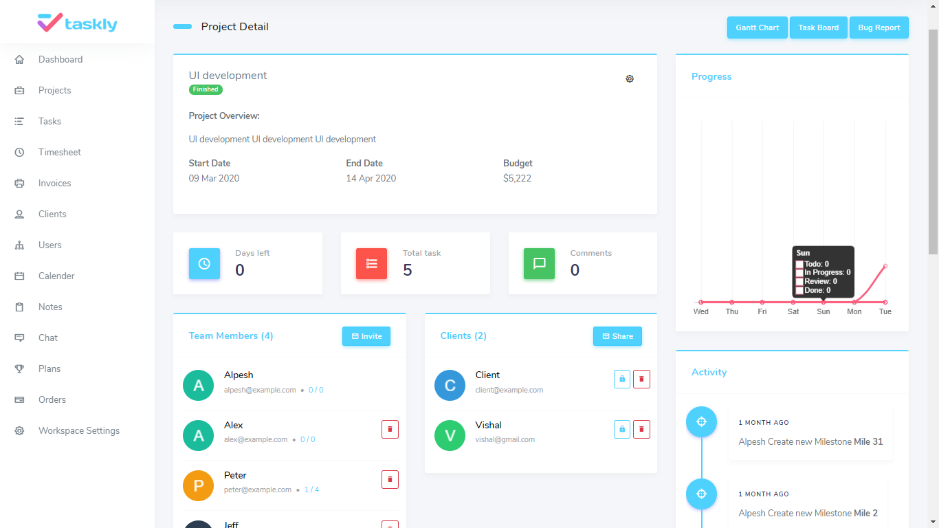 TASKLY SaaS – Project Management Tool by RajodiyaInfotech | CodeCanyon