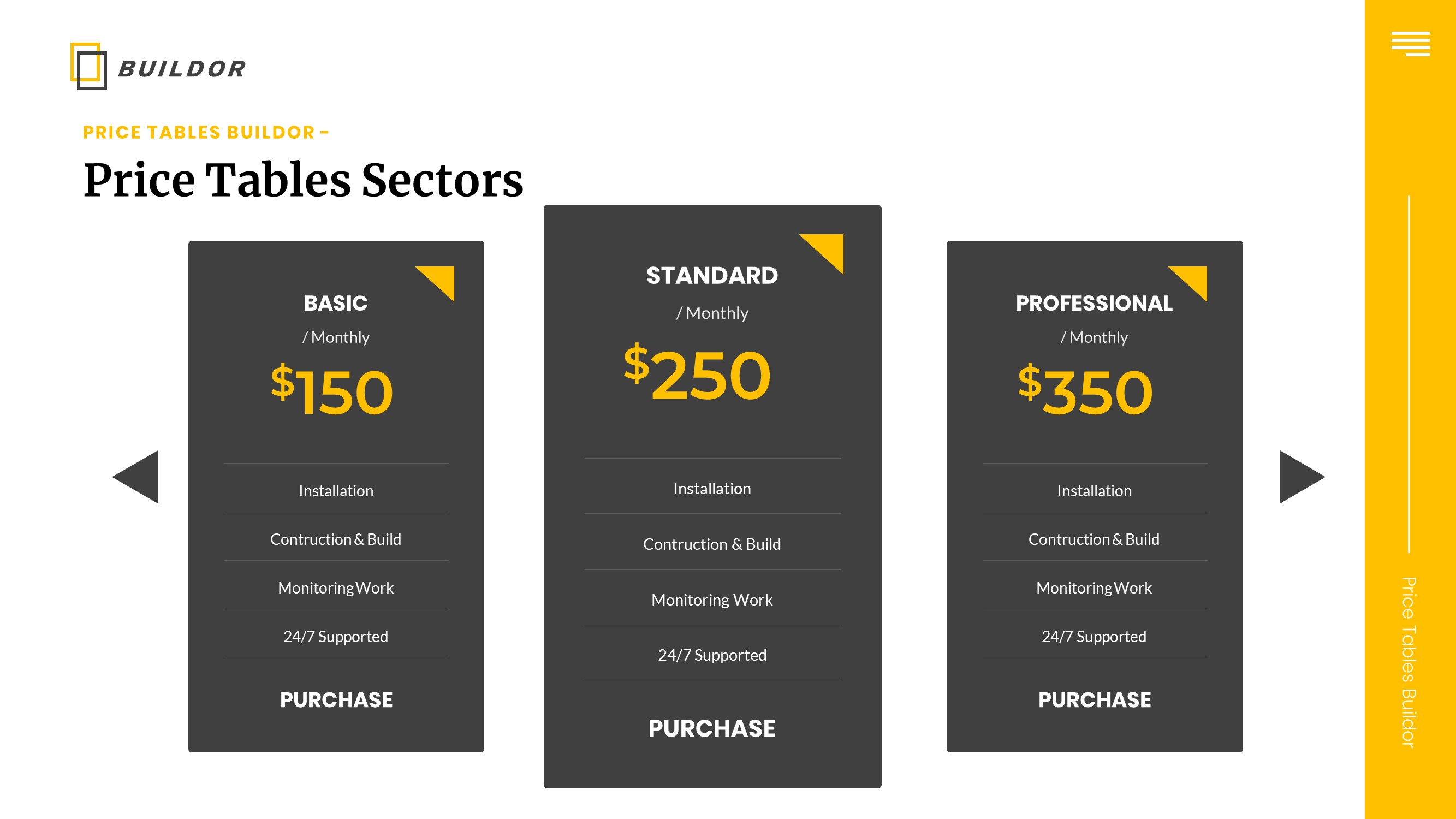 Buildor - Contruction Industrial Googleslide Template, Presentation ...